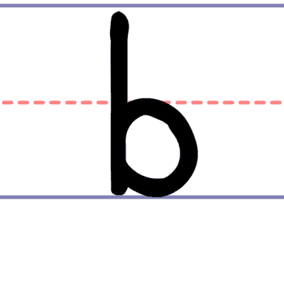 How to Write a Lowercase b