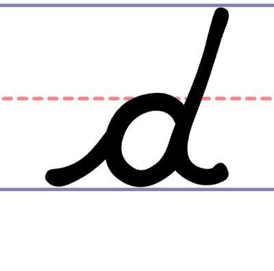 How to Write a Cursive Lowercase d