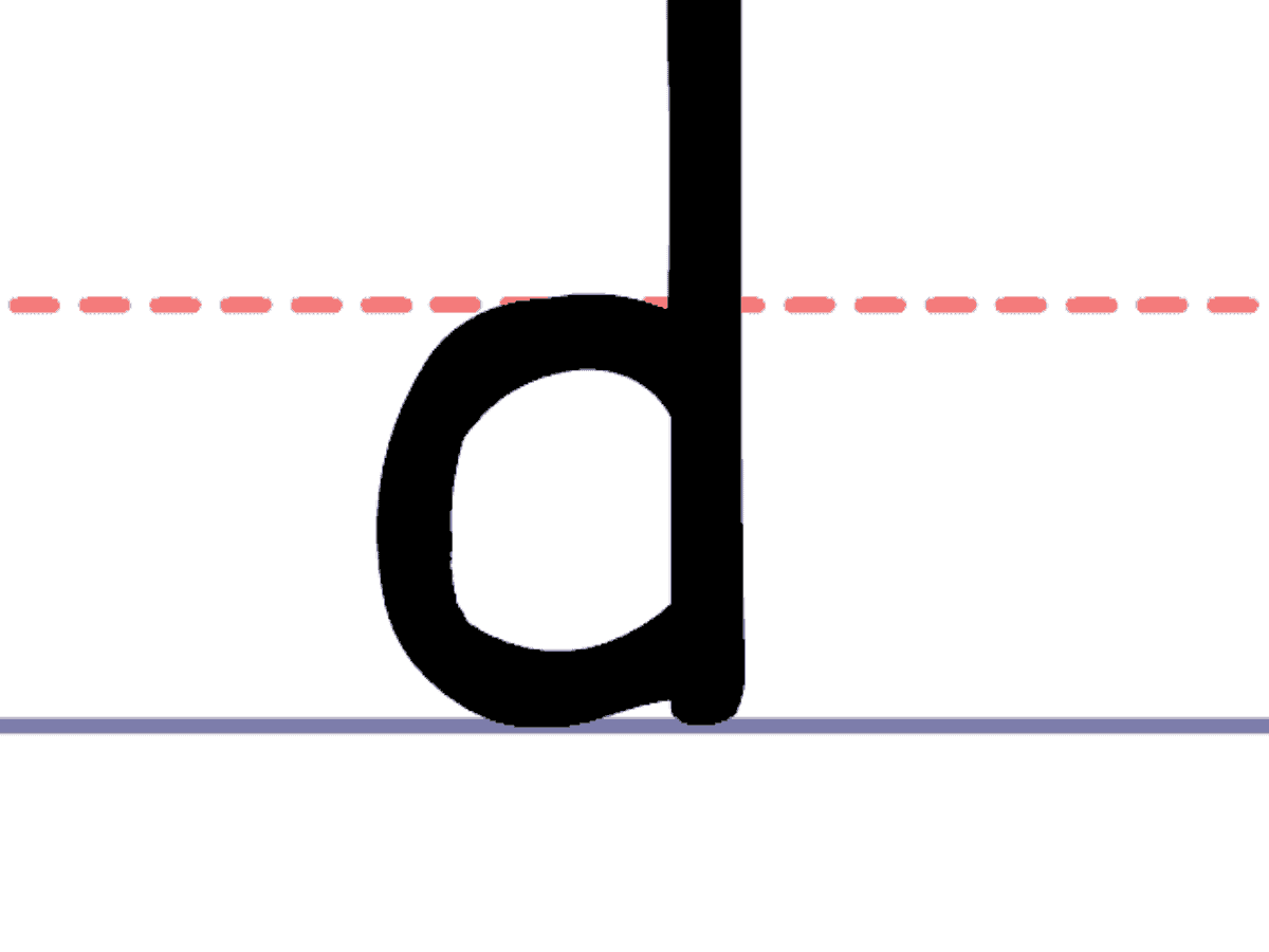 Lowercase D
