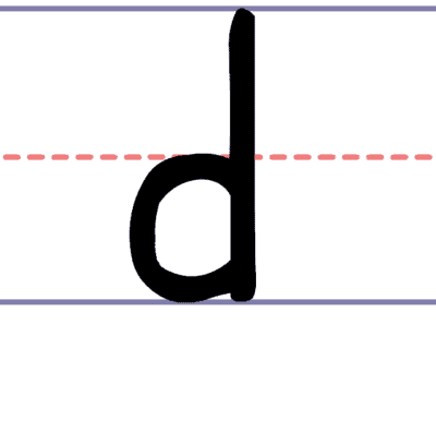 How to Write a Lowercase d