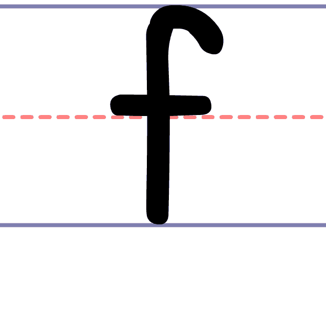 Cursive F Lowercase