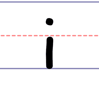 How to Write a Lowercase i