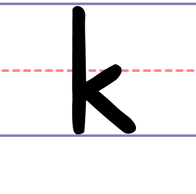 What Does Lower Case K Mean In Text At Dwight Dees Blog What Does Lower Case K Mean In Text At Dwight Dees Blog