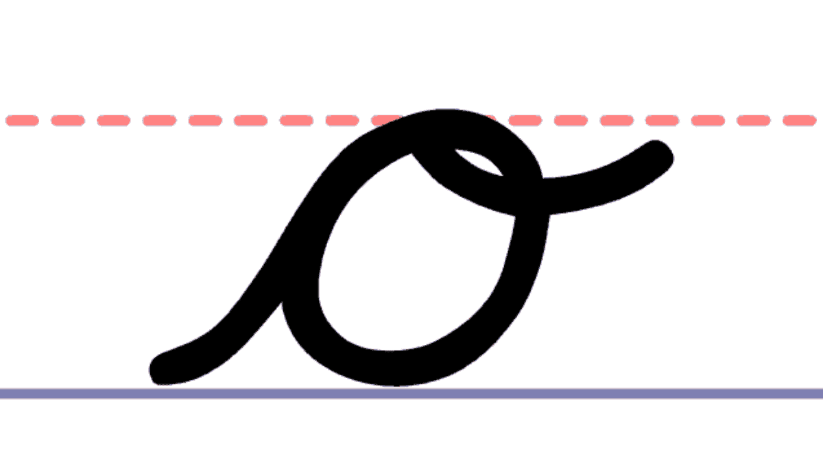 Lowercase O In Cursive алфавит Avoiding Spelling Ambiguity