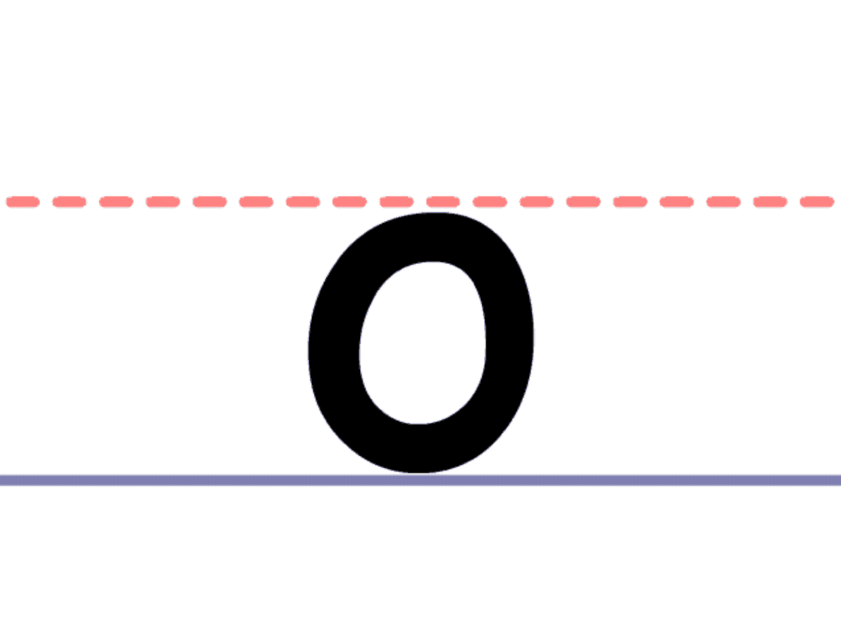 The Letter O Lowercase