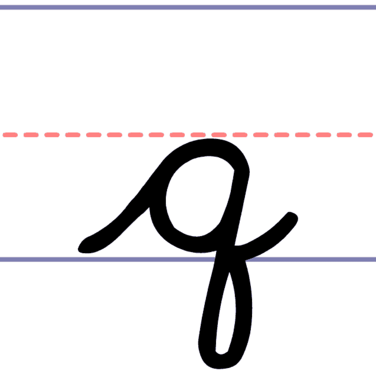Cursive P Lowercase