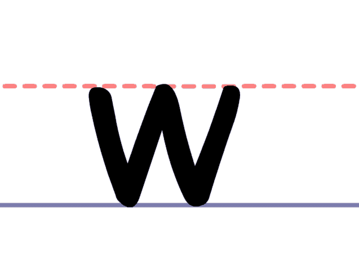 Lowercase W