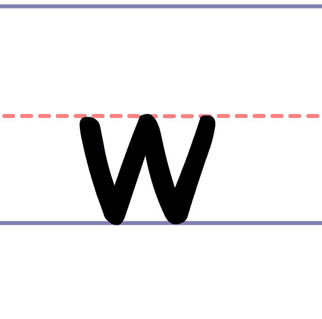How to Write a Lowercase w