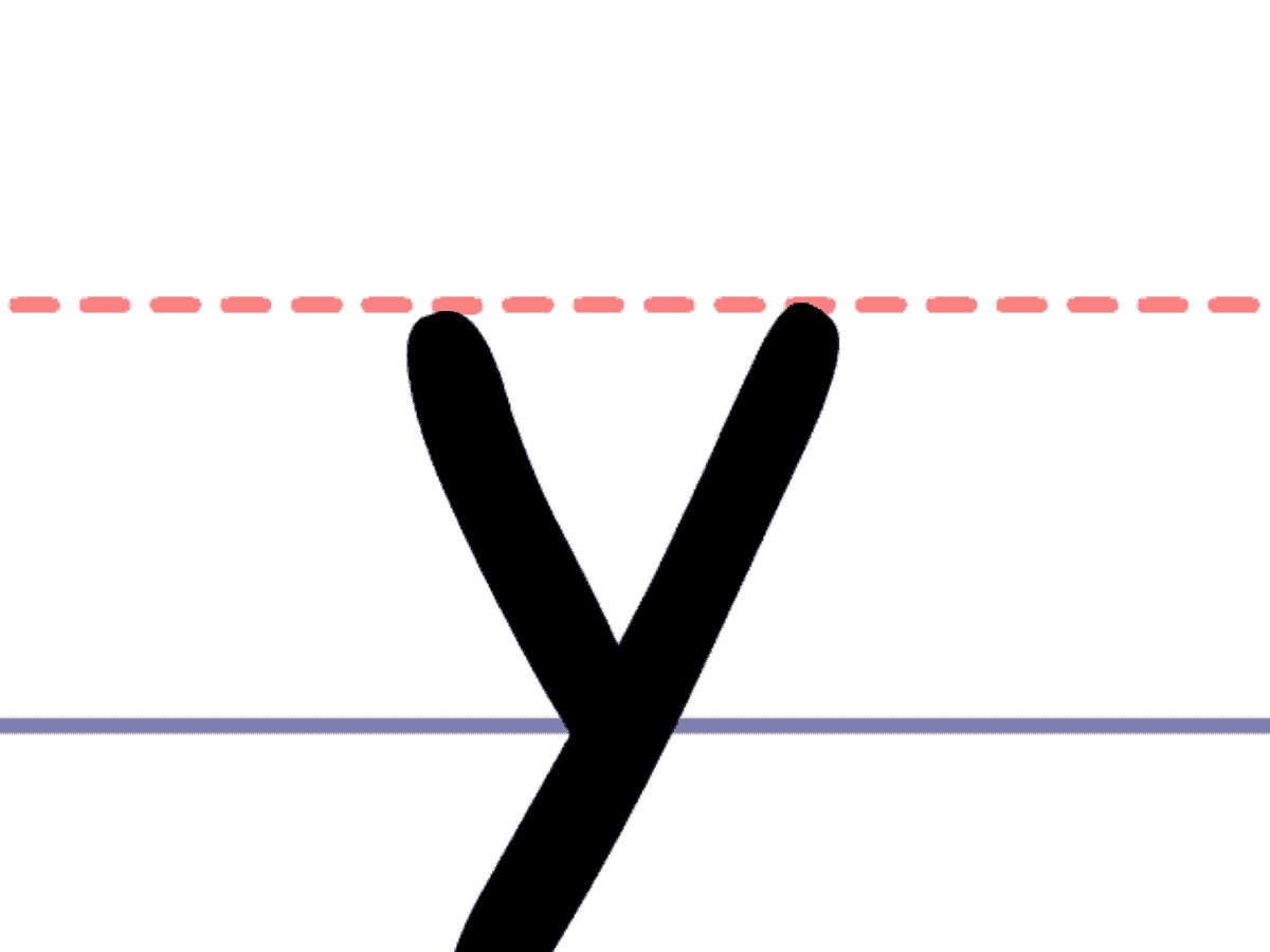 Lowercase Y